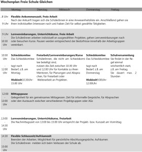 Wochenplan | Freie Schule Gleichen